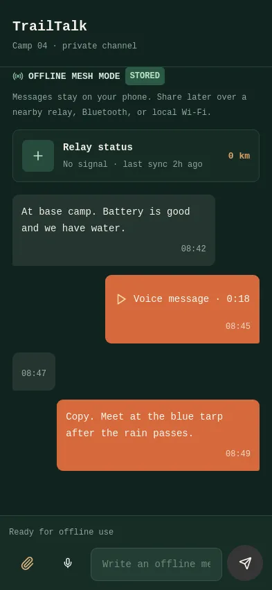 FlowChart2App