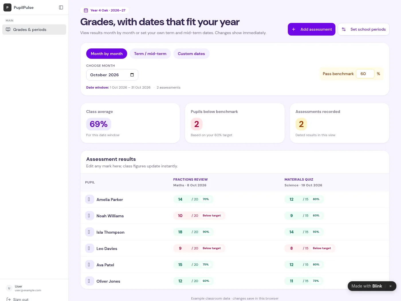 PupilPulse Teacher Dashboard