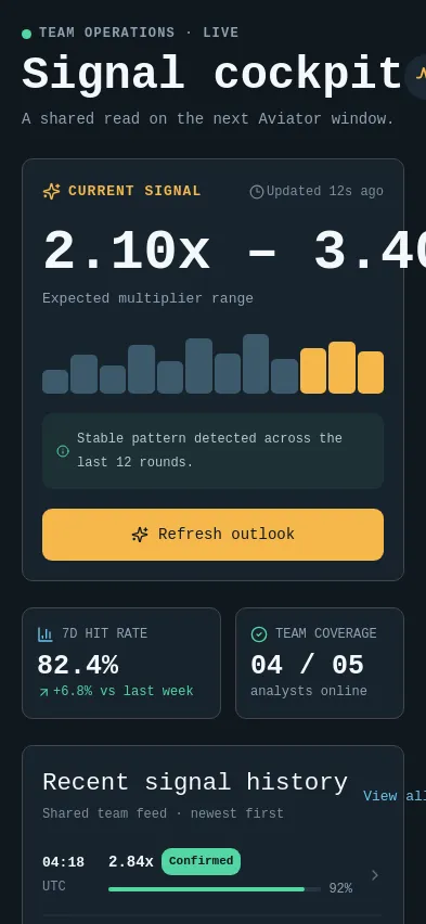 Aviator Signal Predictor