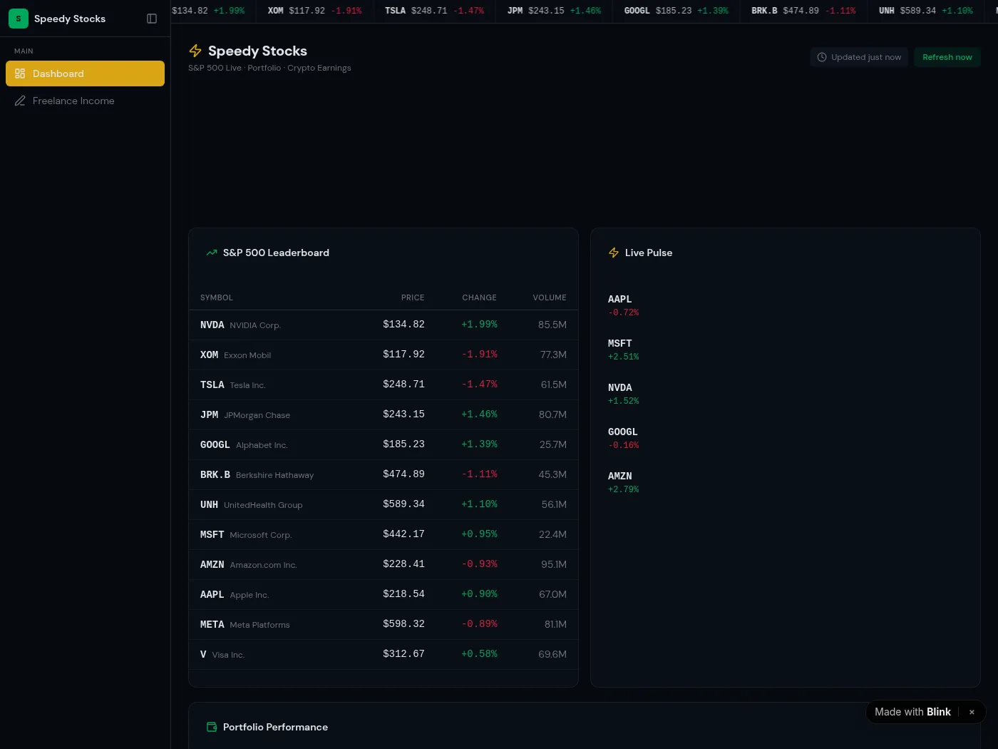 Speedy Stocks Dashboard