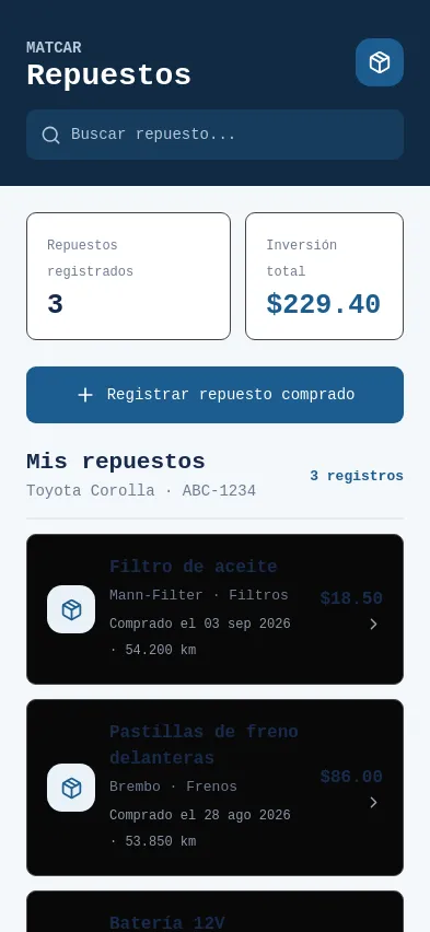 MatCar
