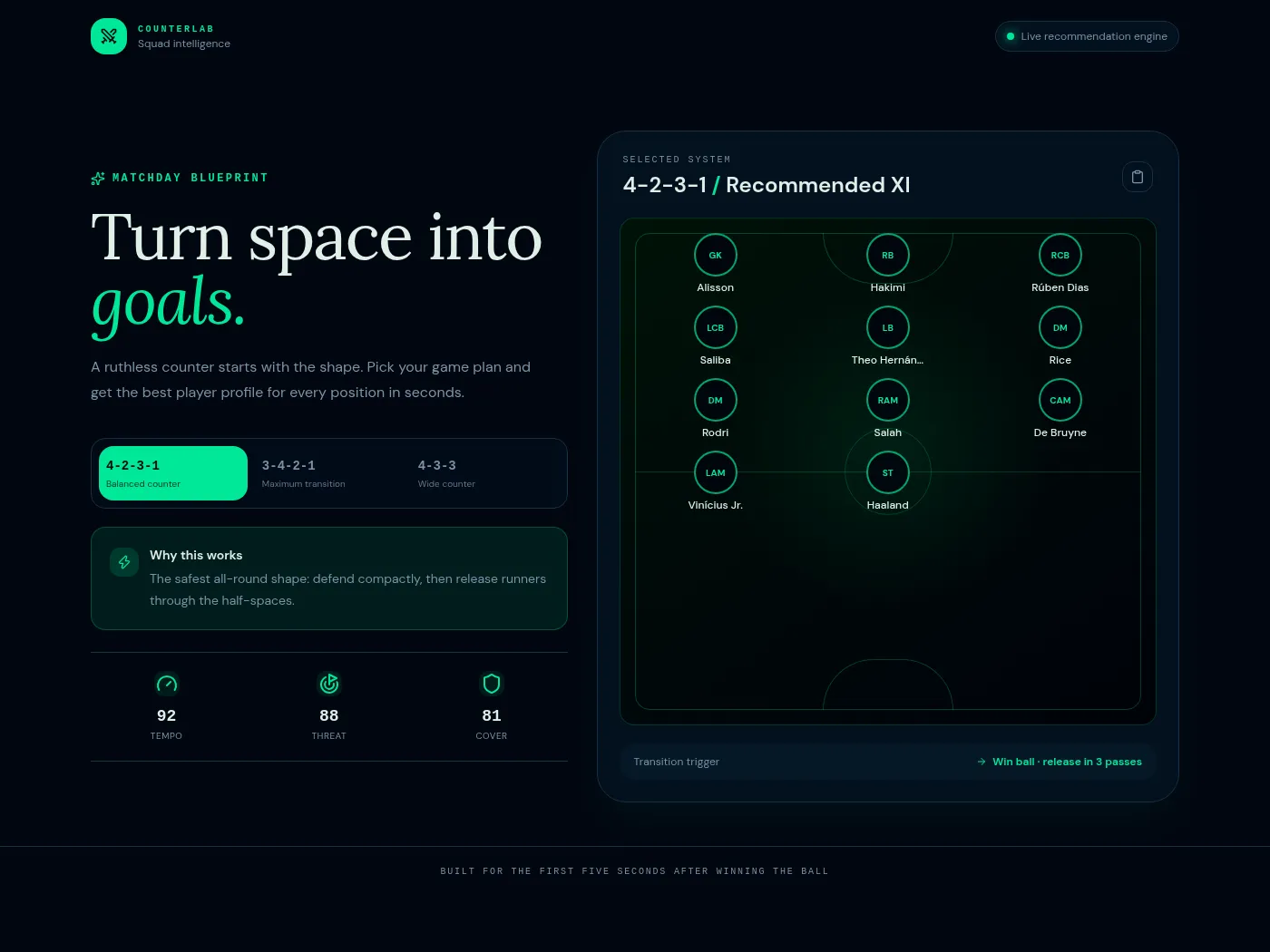 Quick Counter Squad Builder