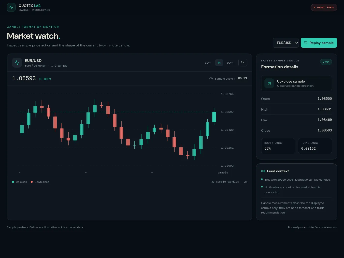 Quotex Live Analyzer