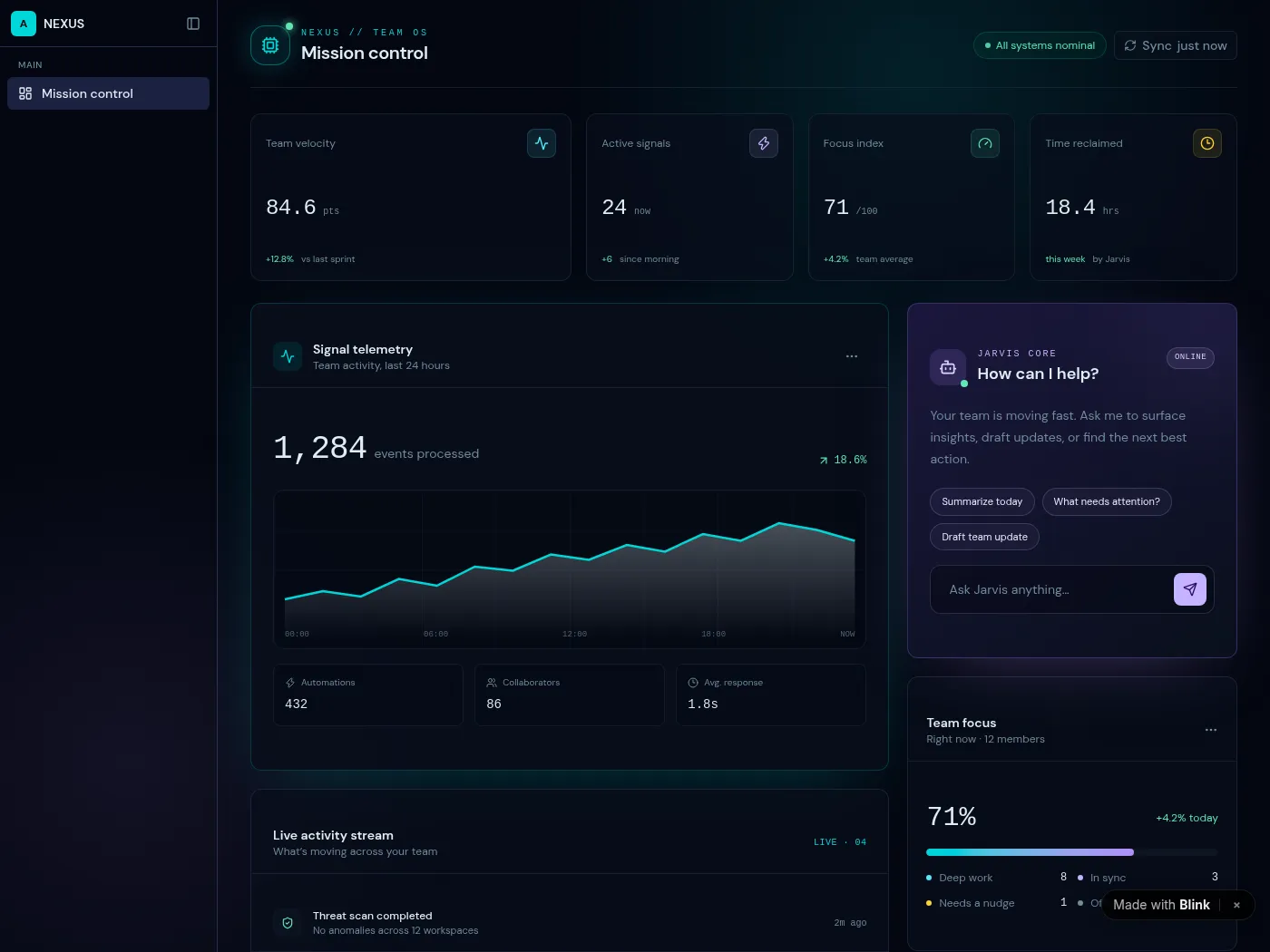 Jarvis-Inspired AI Dashboard