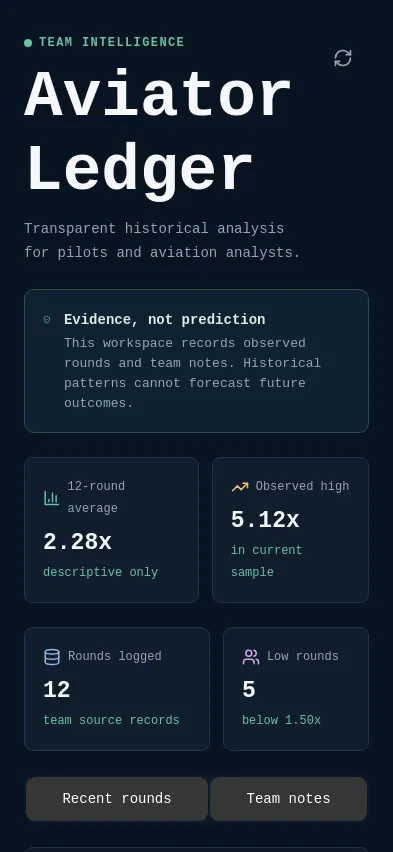 Aviator Signal Predictor