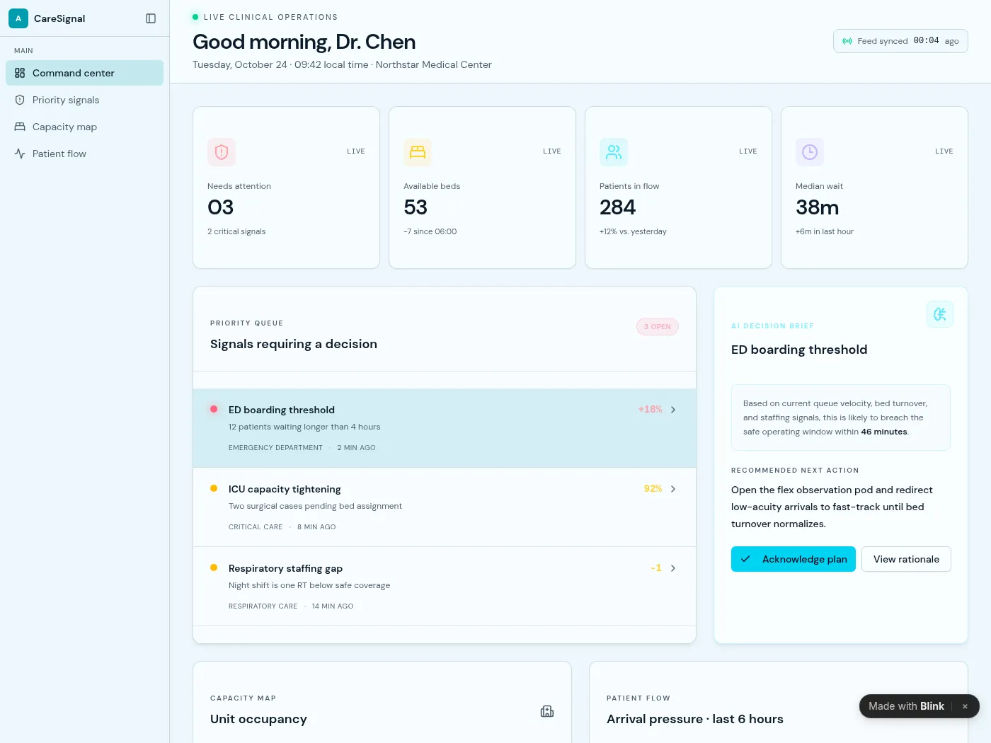 AI Decision Hub