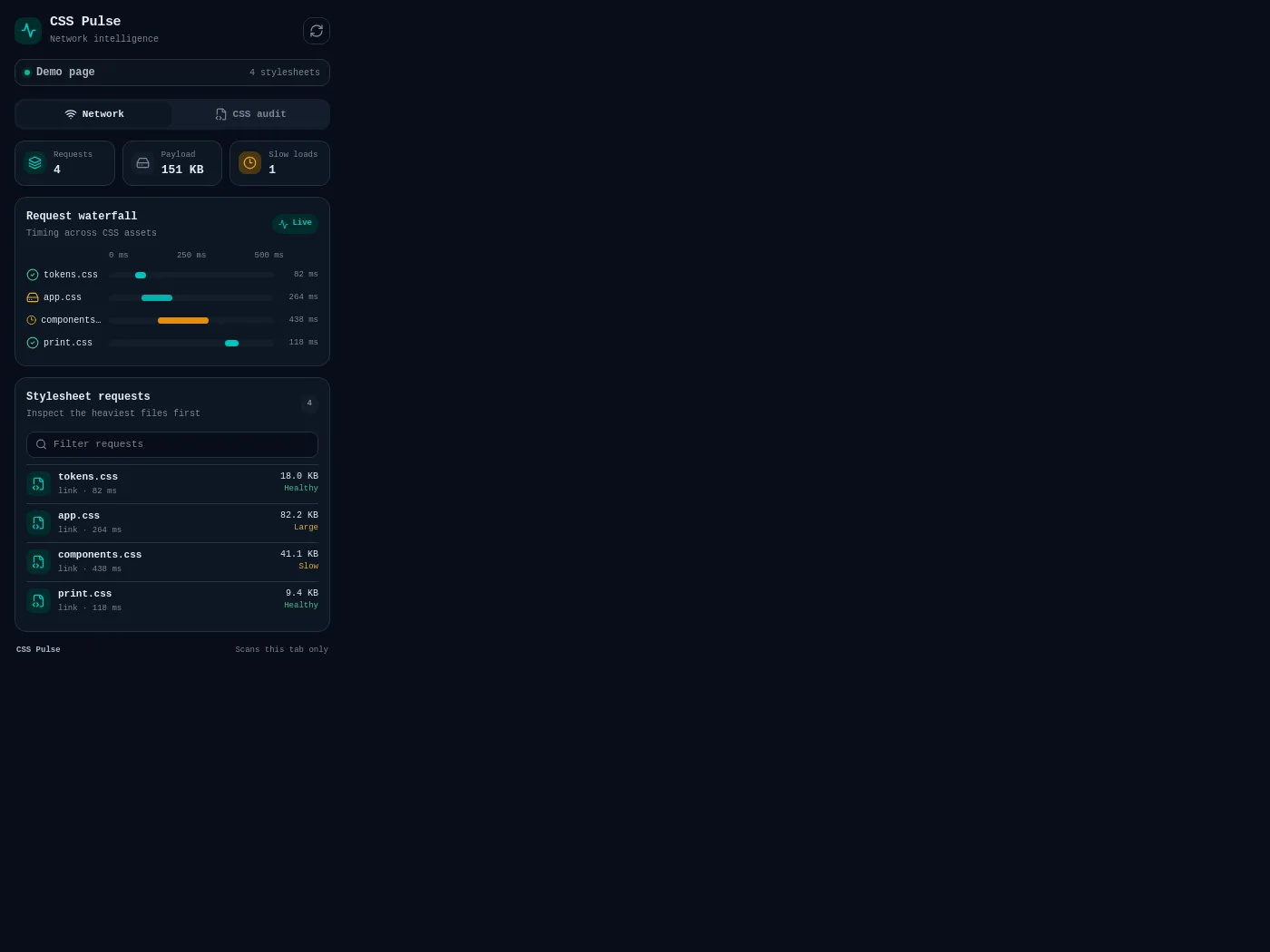 CSS Network Visualizer