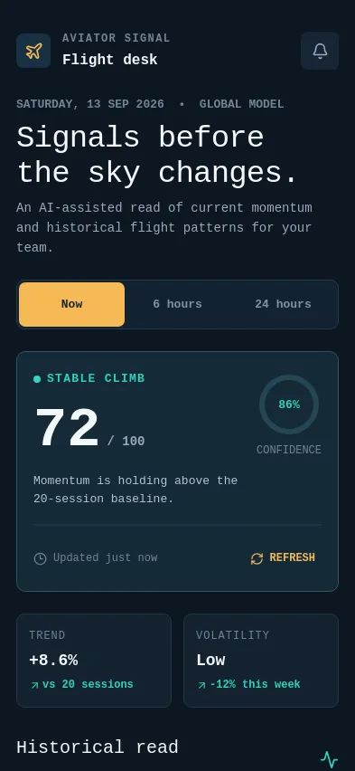 Aviator Signal AI
