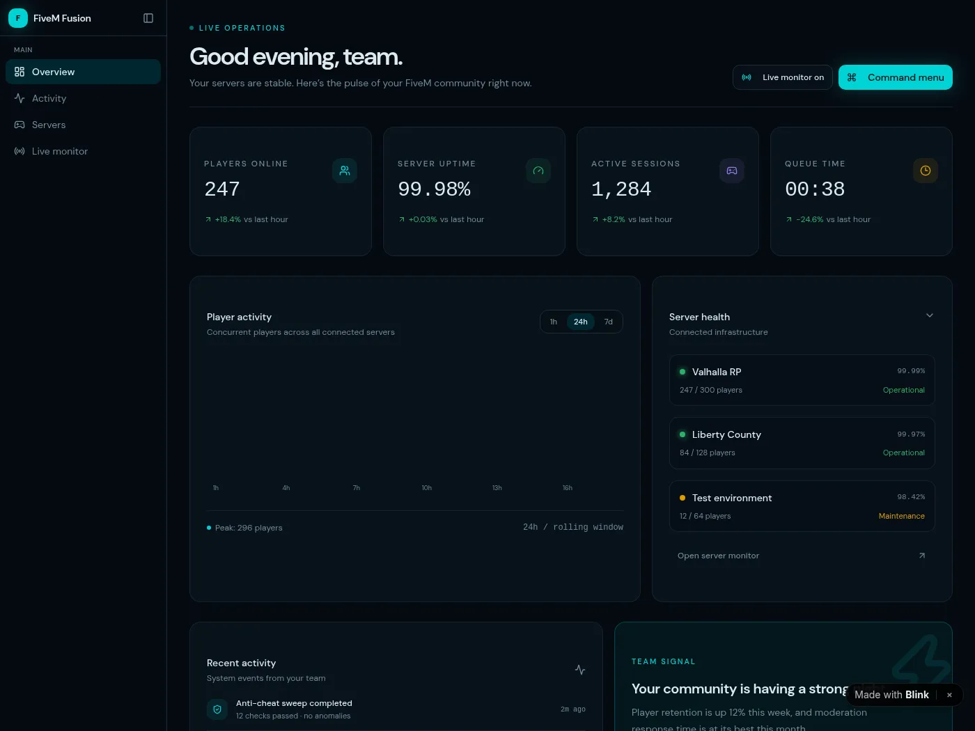 FiveM Fusion Dashboard