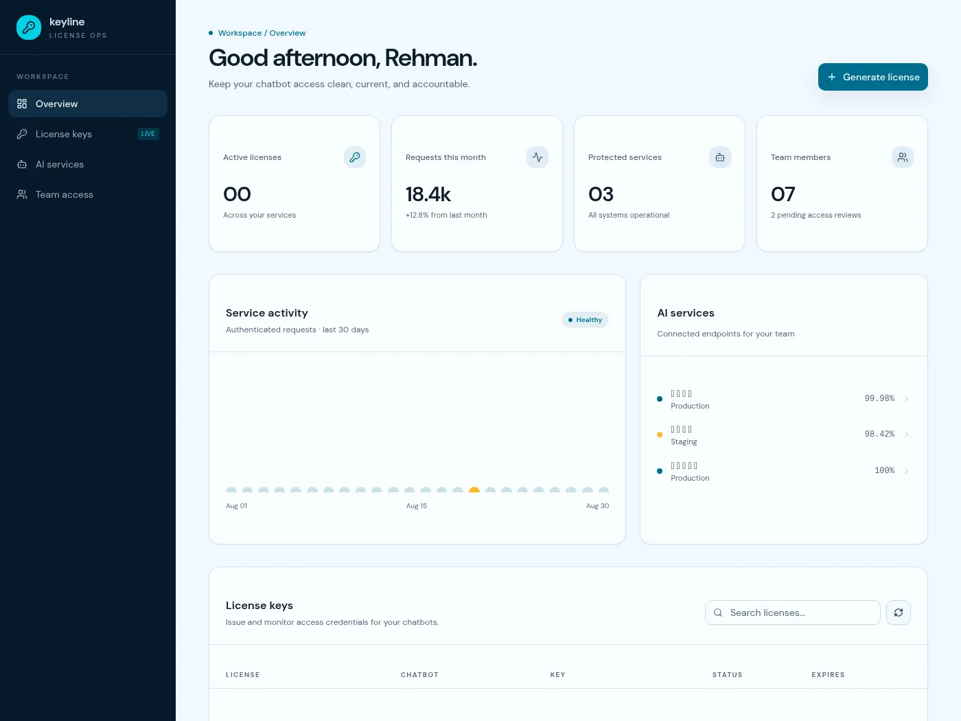 Chatbot License Key Hub