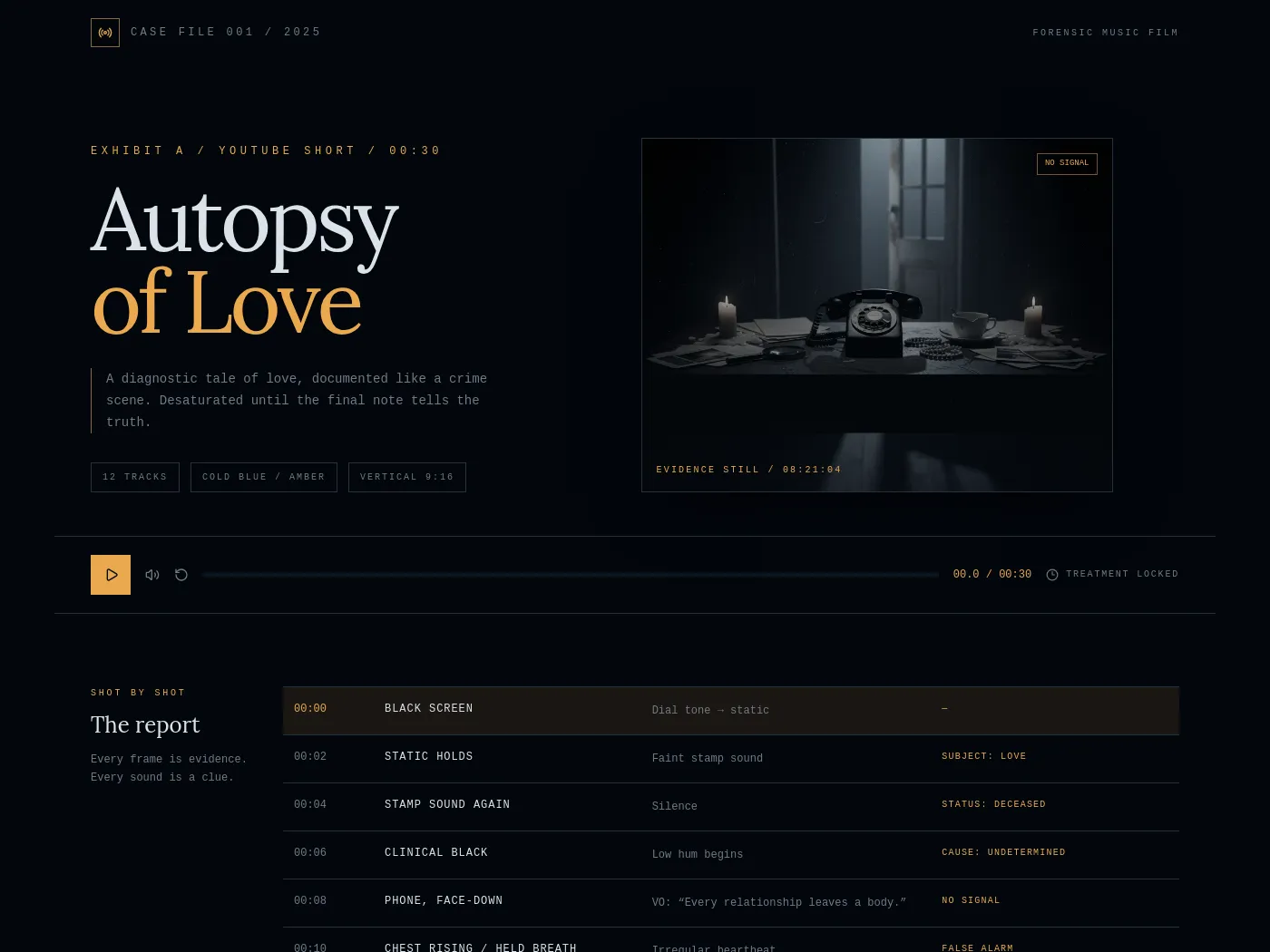 Autopsy of Love Short