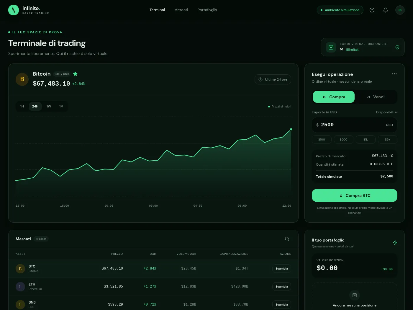 Crypto Infinite Simulator