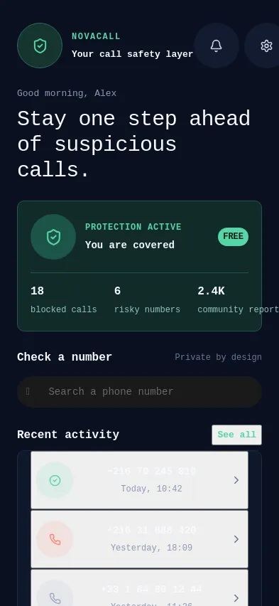 NovaCall Secure Caller ID