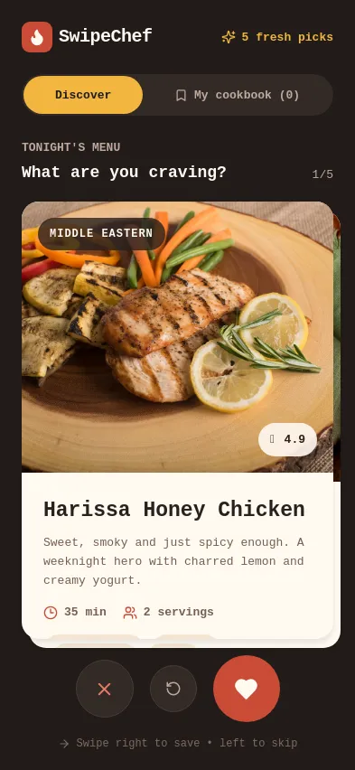SwipeChef
