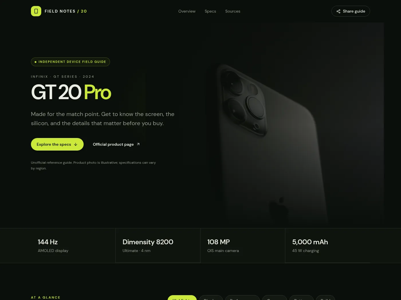 Infinix Hit 20 Pro Hub