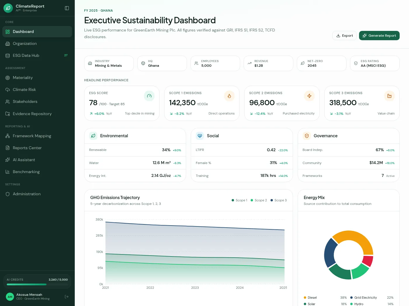 ClimateReport AI Platform
