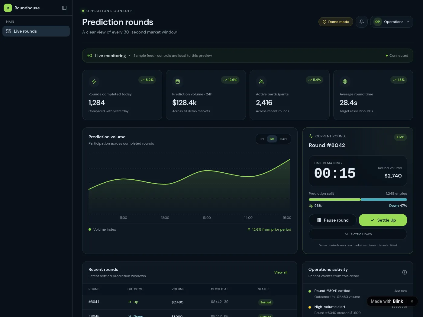 Prediction Admin Dashboard