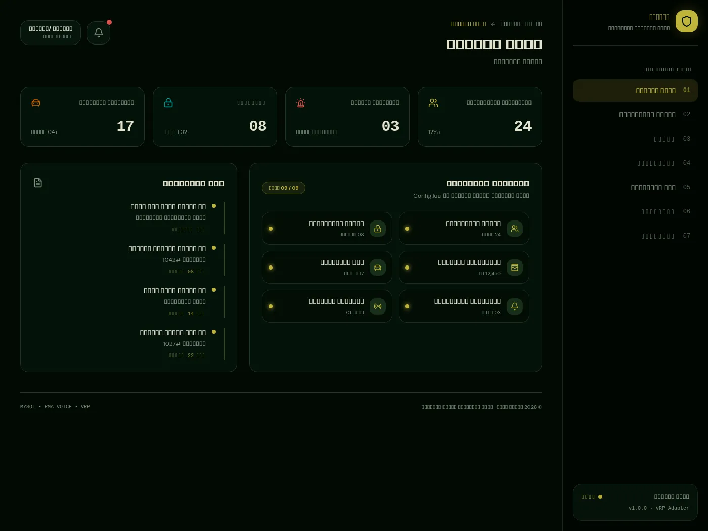 SultanGuard FiveM Military Suite