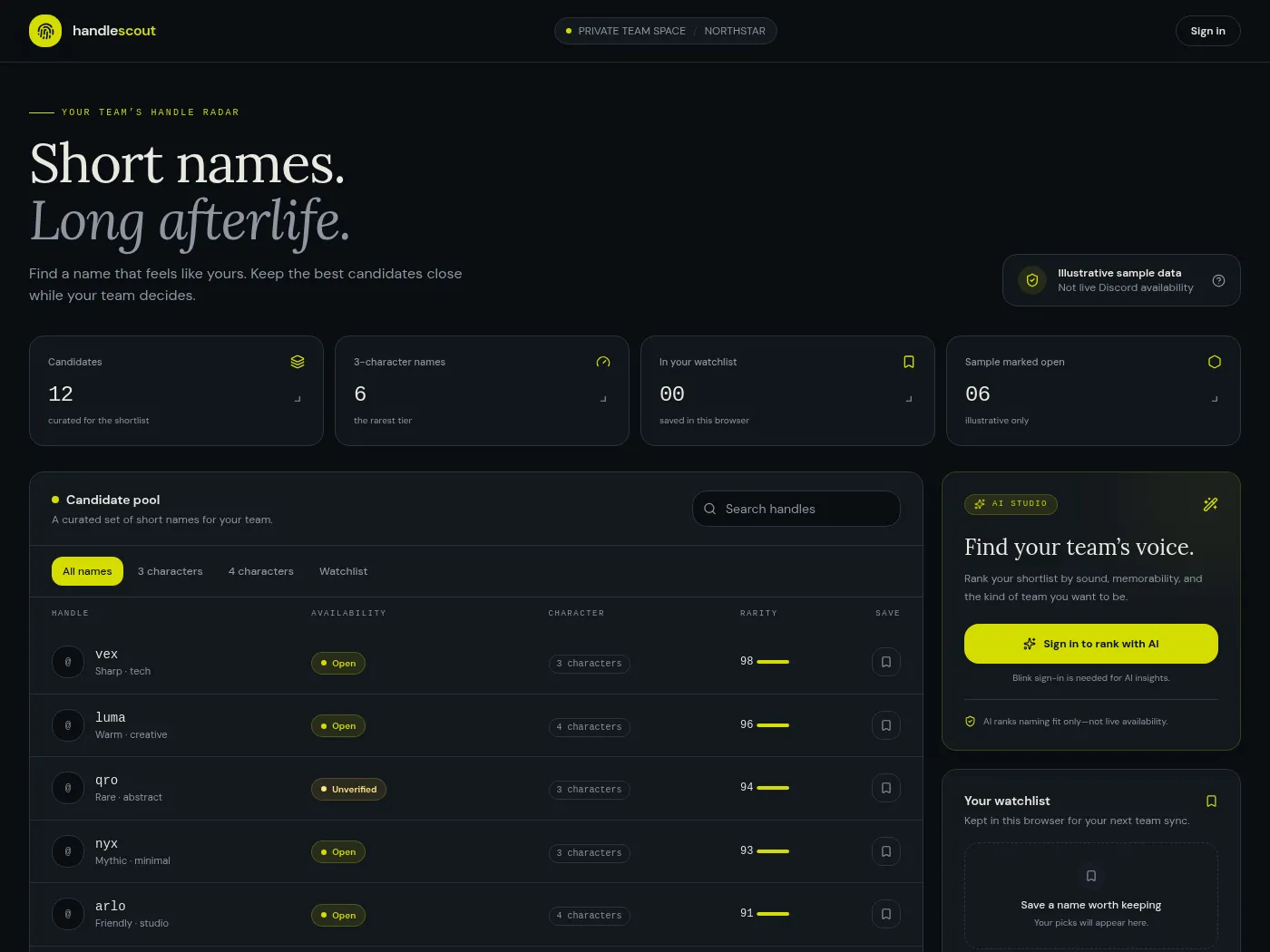 Discord Handle Hunter