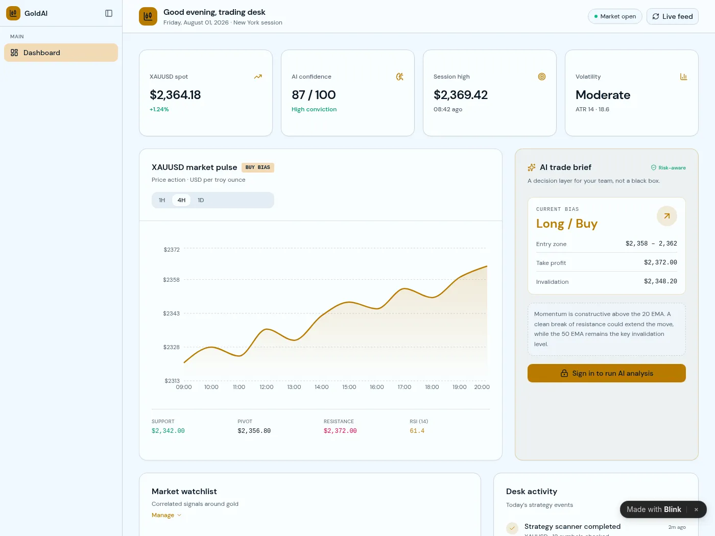 GoldAI Trade Analyzer