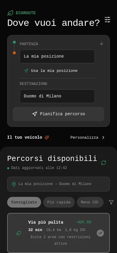 Ubex
