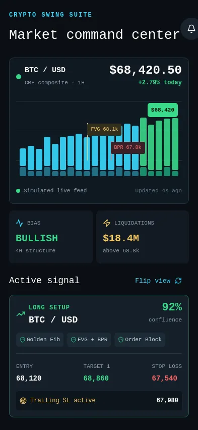 Crypto Swing Suite