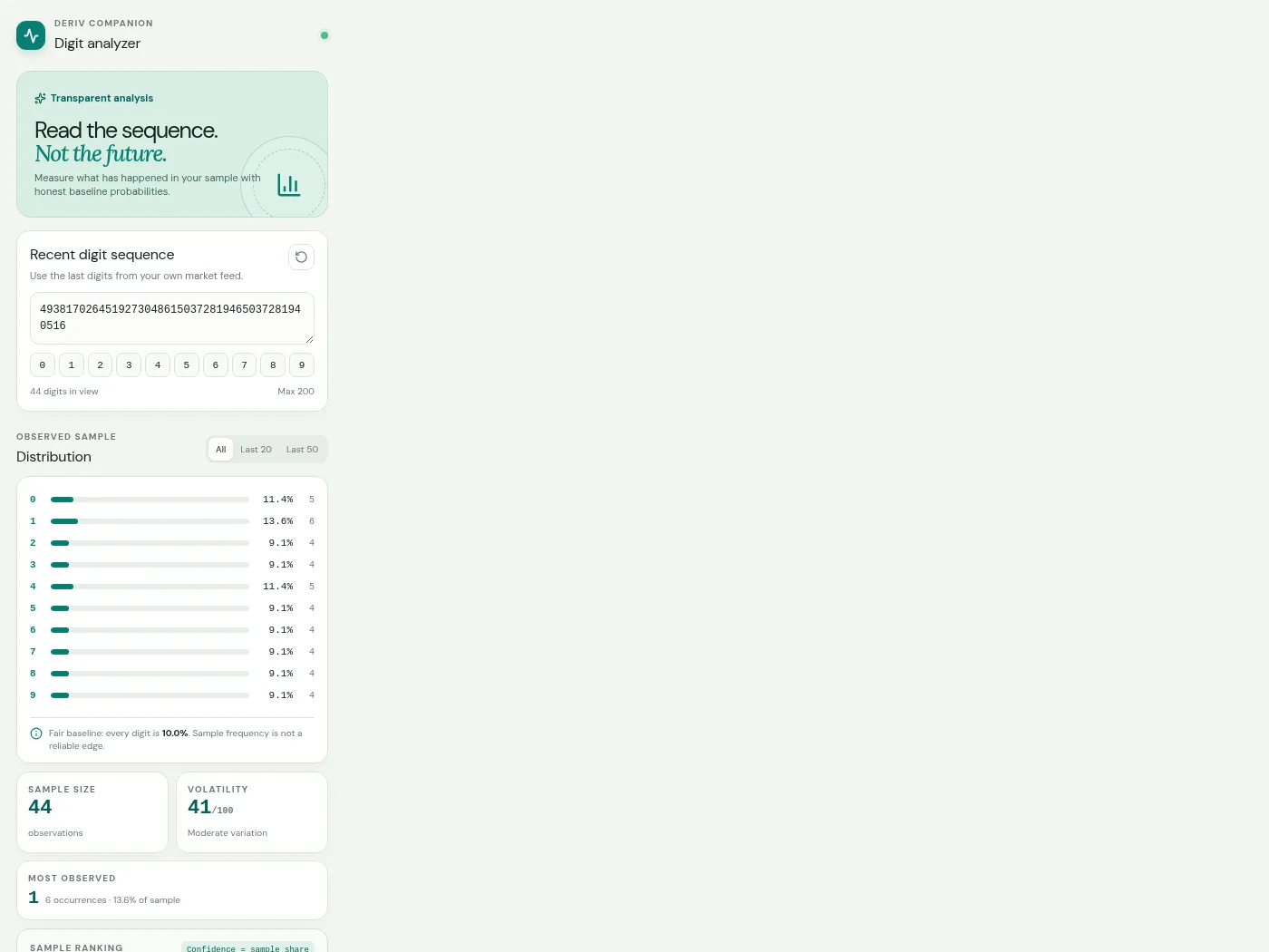 KADINAL analyzer tool D