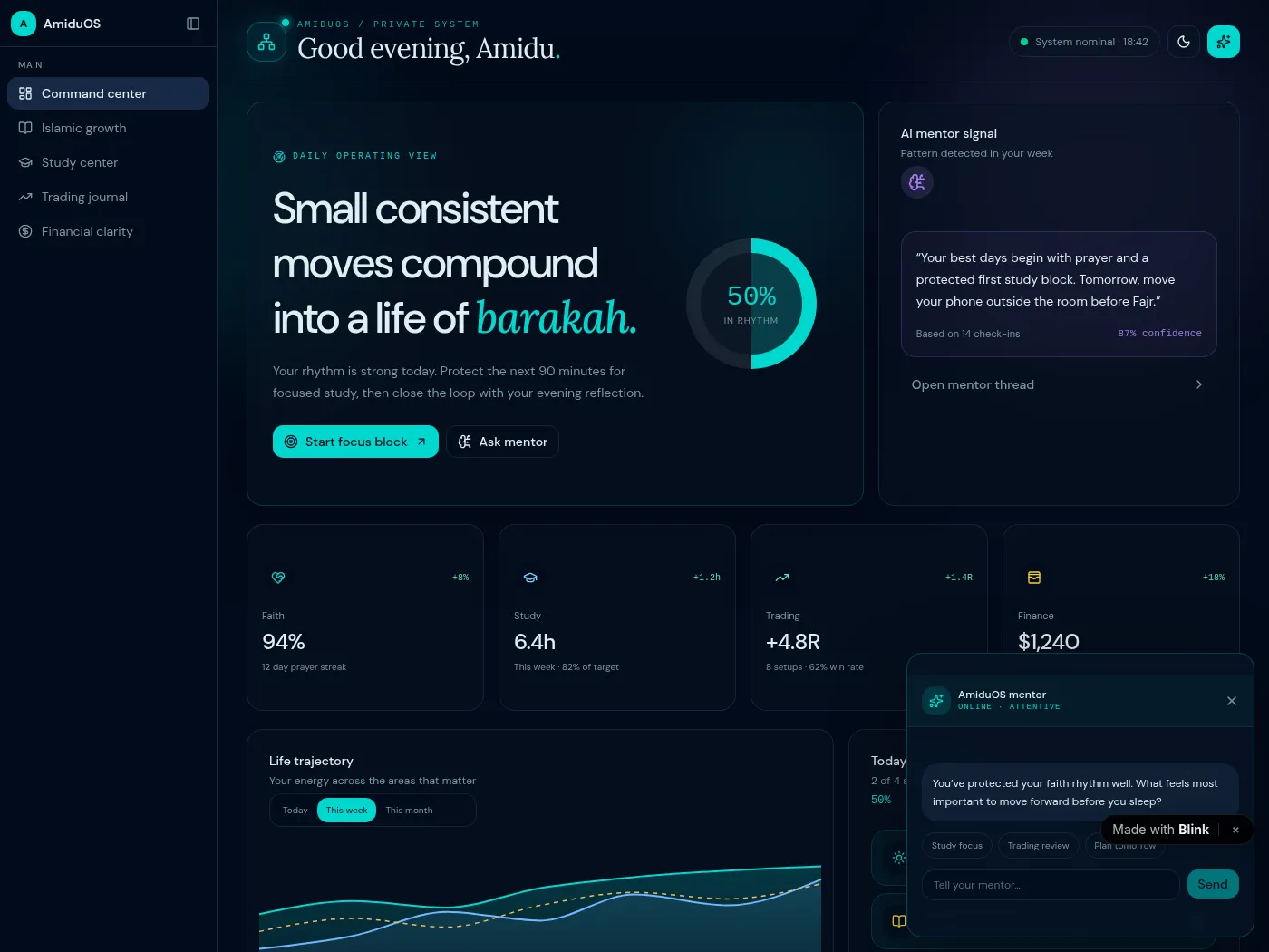 AmiduOS: AI Life Hub