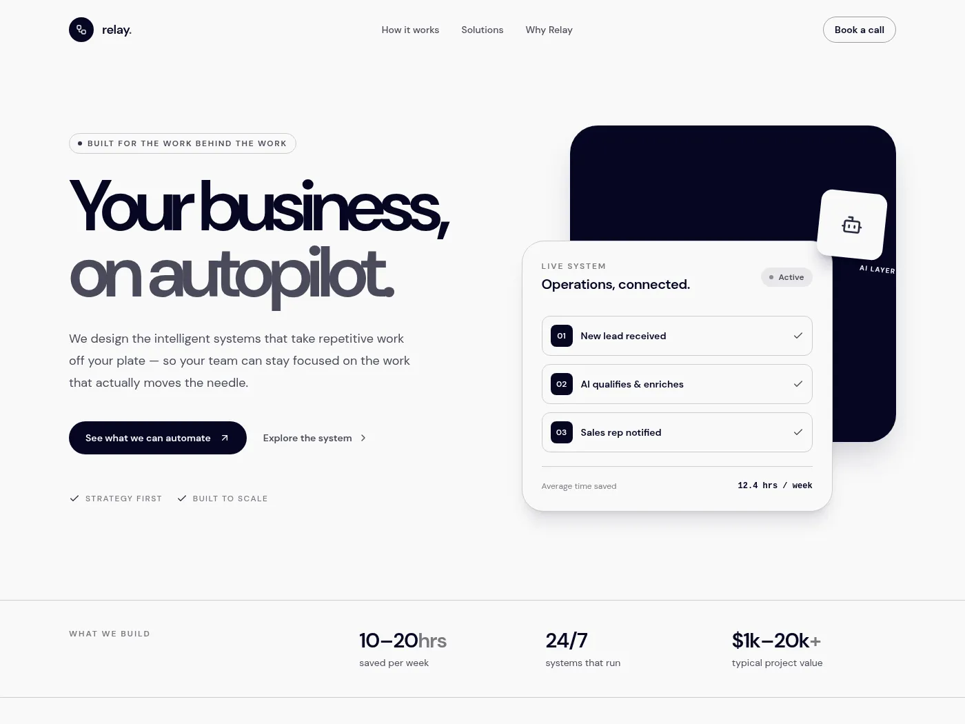 AI Automation Agency