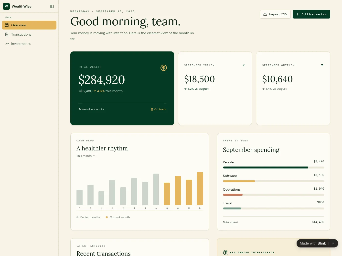 WealthWise AI Tracker
