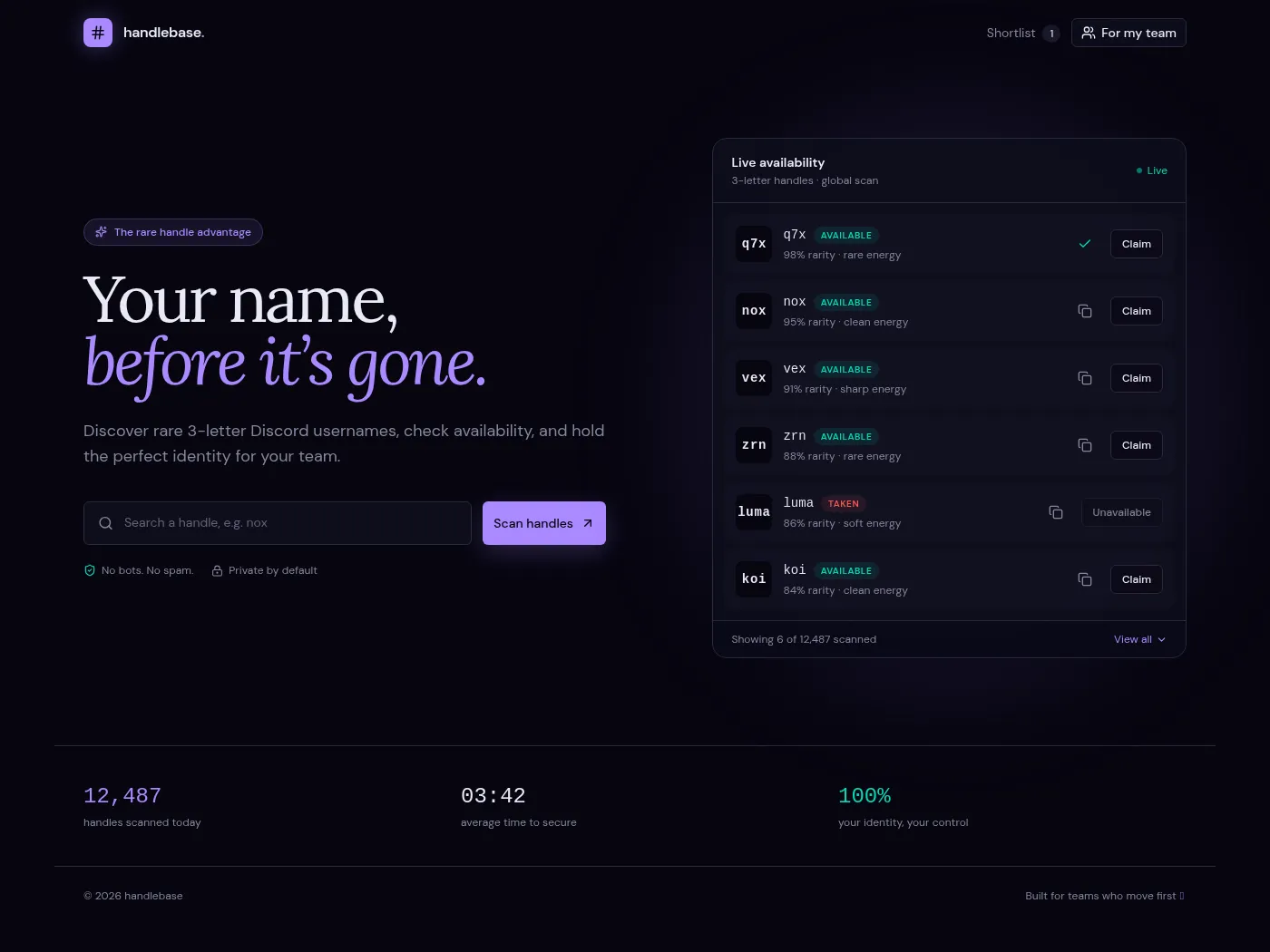 Rare Discord Handle Finder