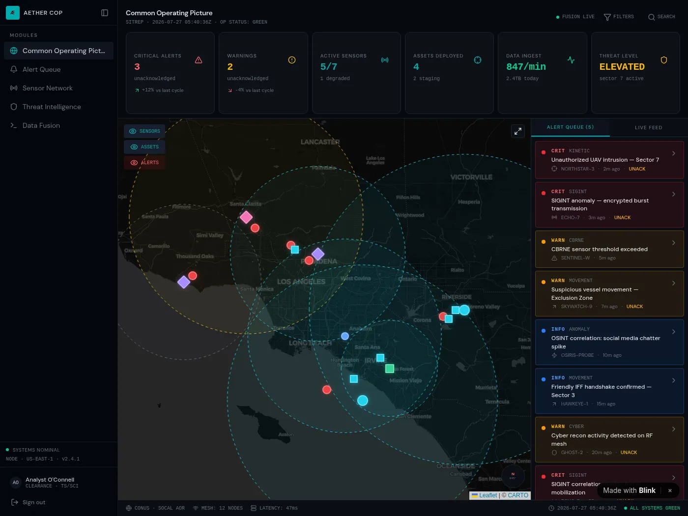 Aether Decision Intelligence Platform
