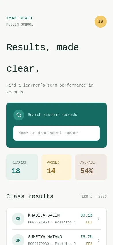 TemplateApp Start