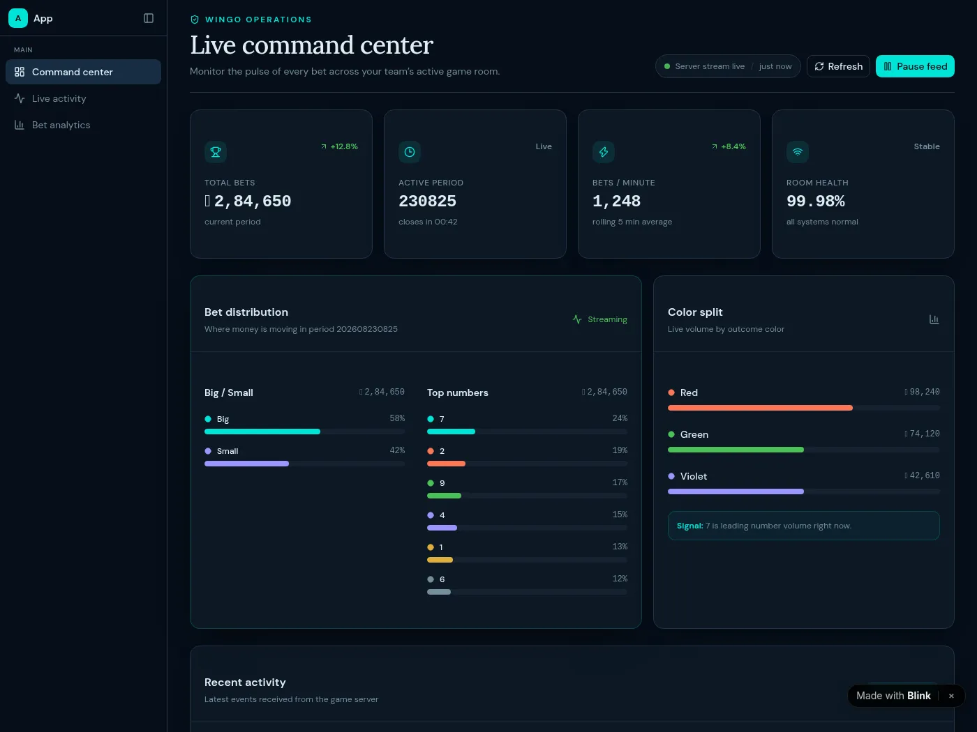 Wingo Game Admin Panel