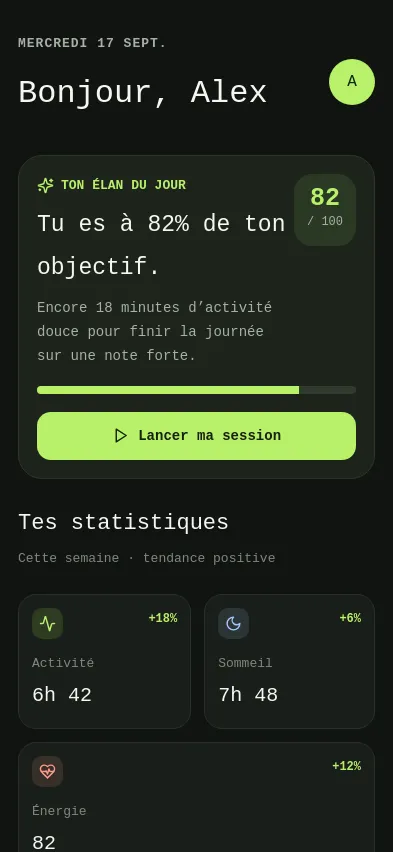CoachIA Progress Tracker