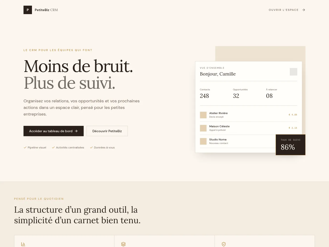 PetiteBiz CRM
