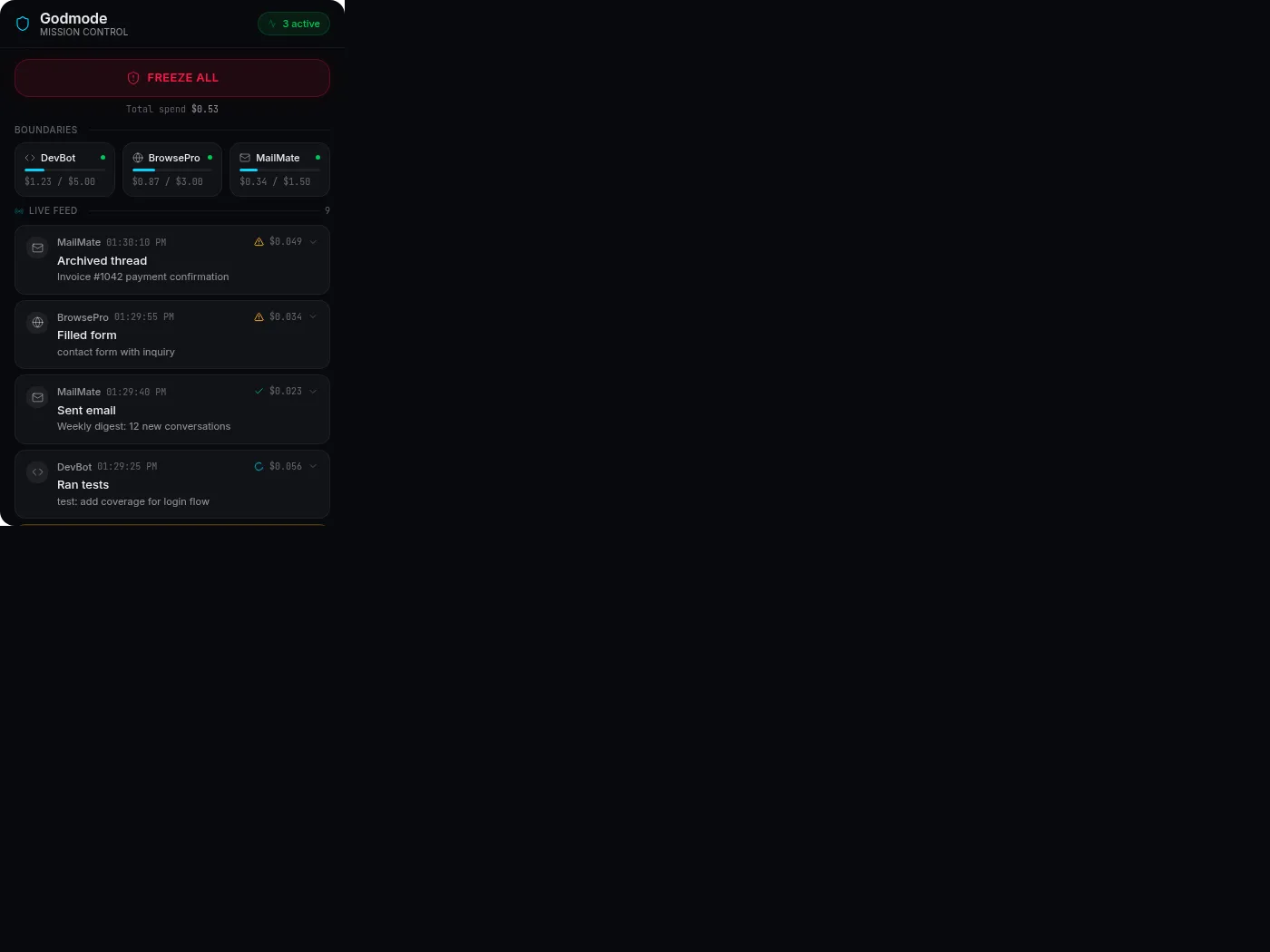 Godmode Dashboard