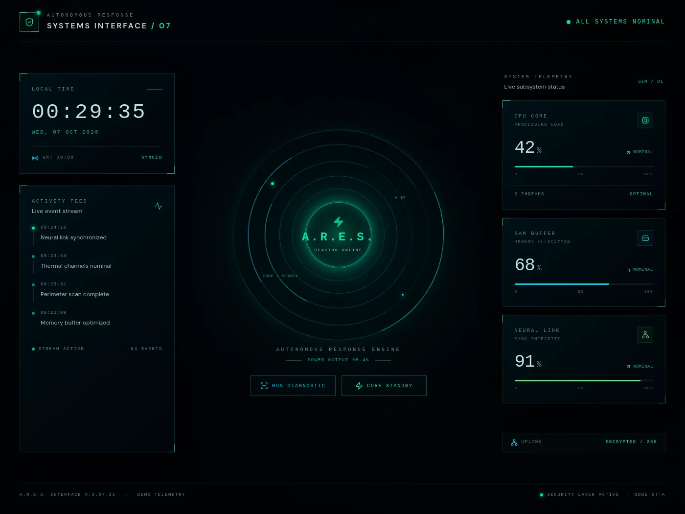 A.R.E.S. Sci-Fi Dashboard