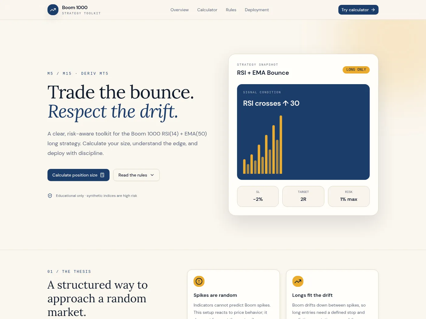 Boom RSI EMA Web Toolkit