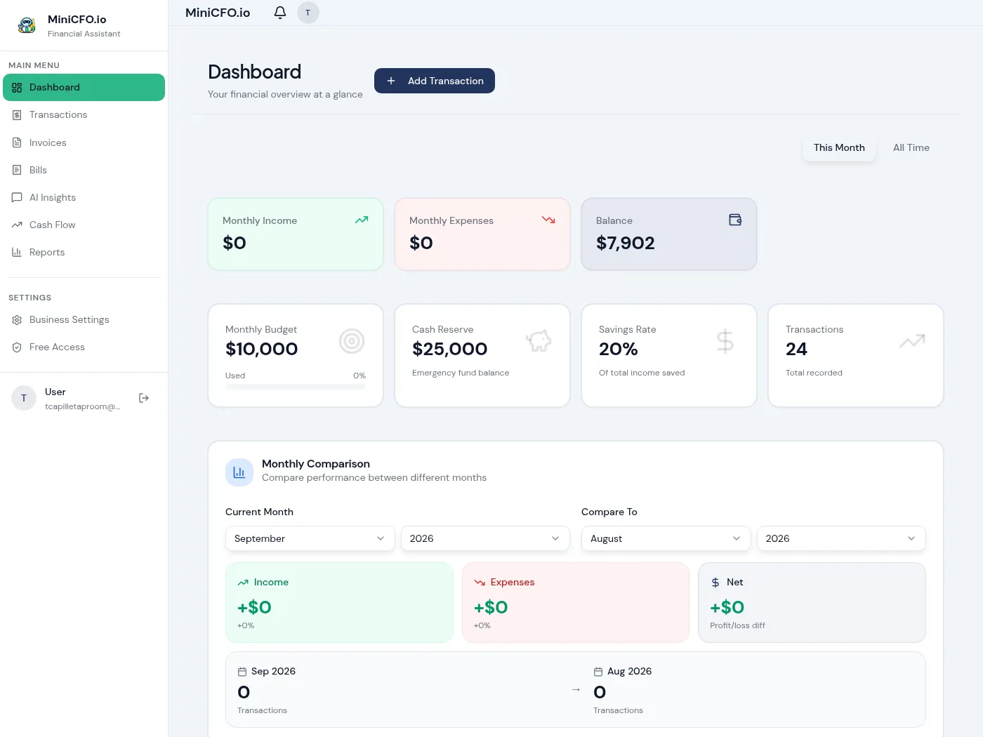 MiniCFO.io