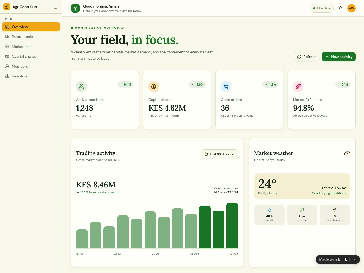AgriCoop Smart Hub