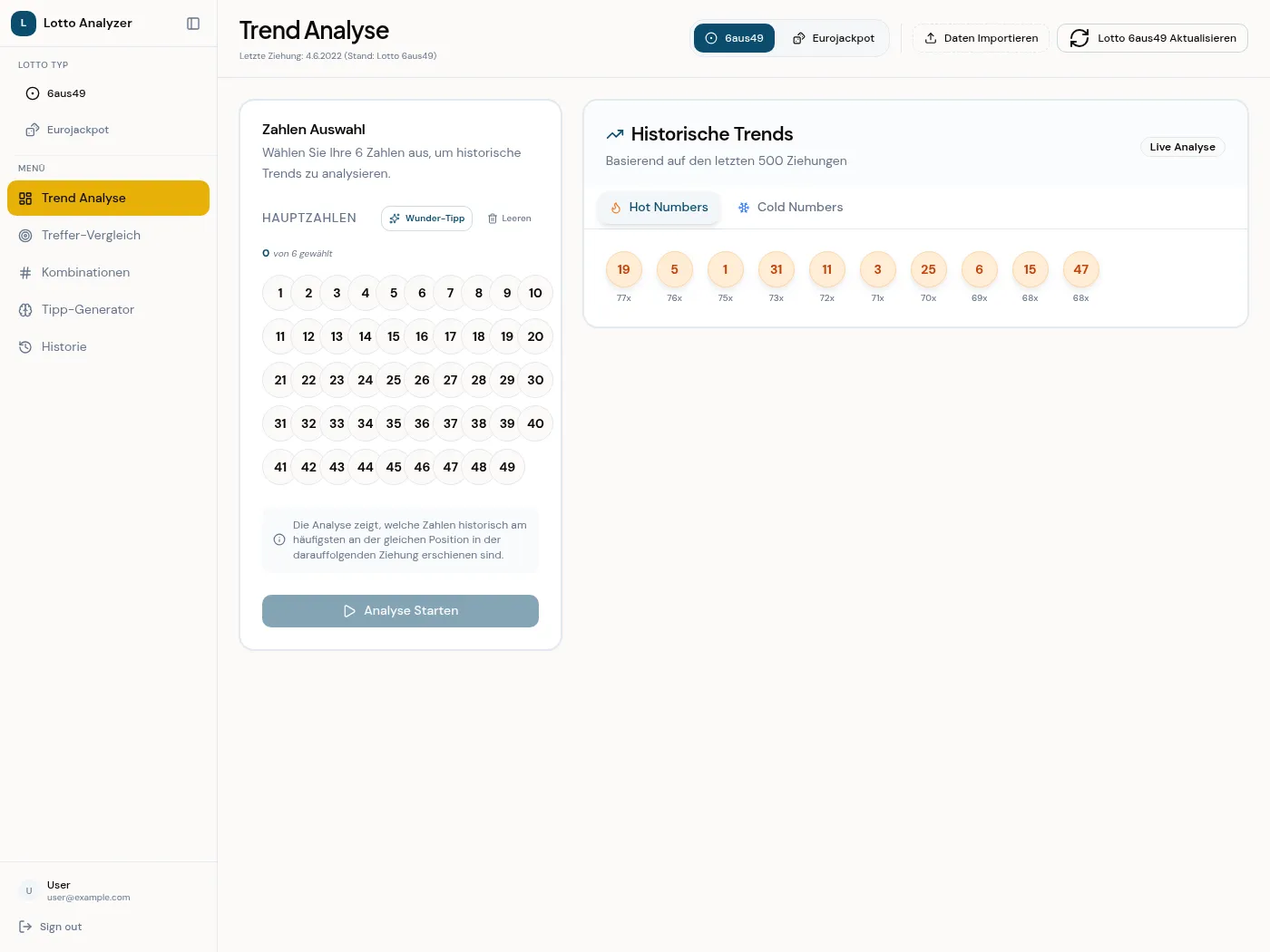 Lotto Trends Analyzer