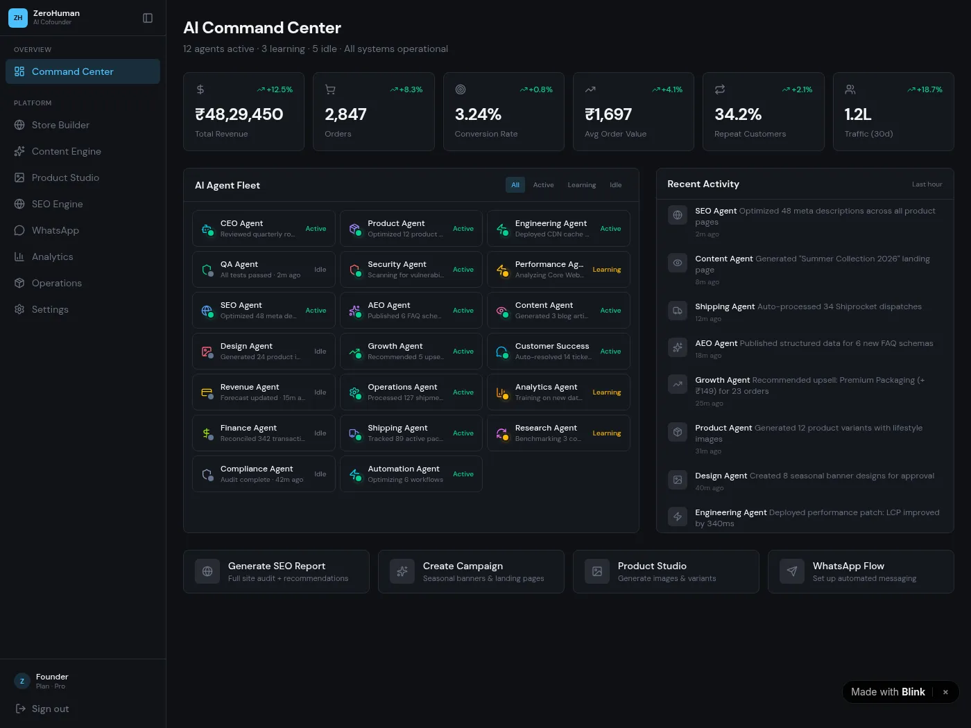 ZeroHuman AI Cofounder