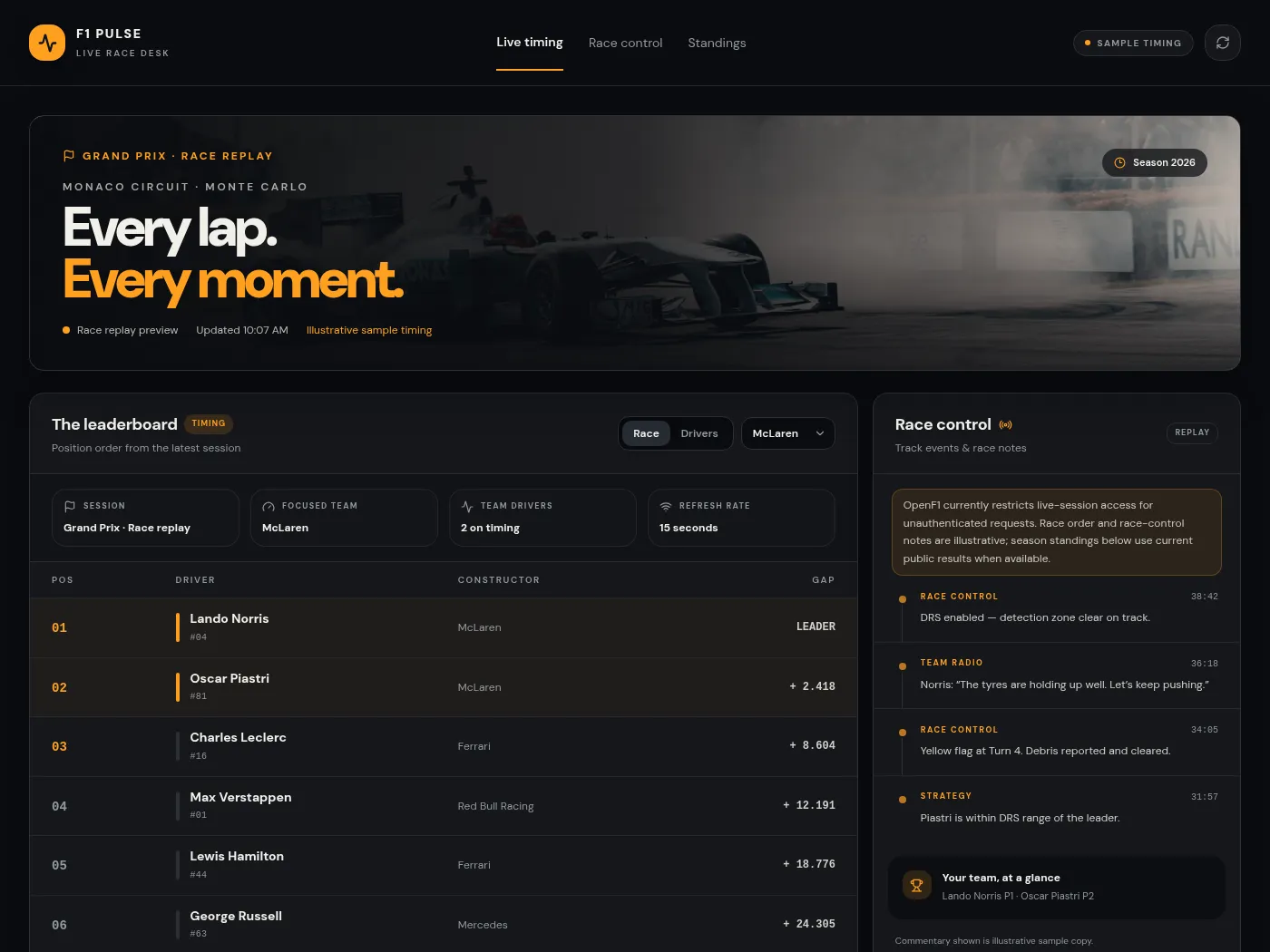 F1 Pulse Live