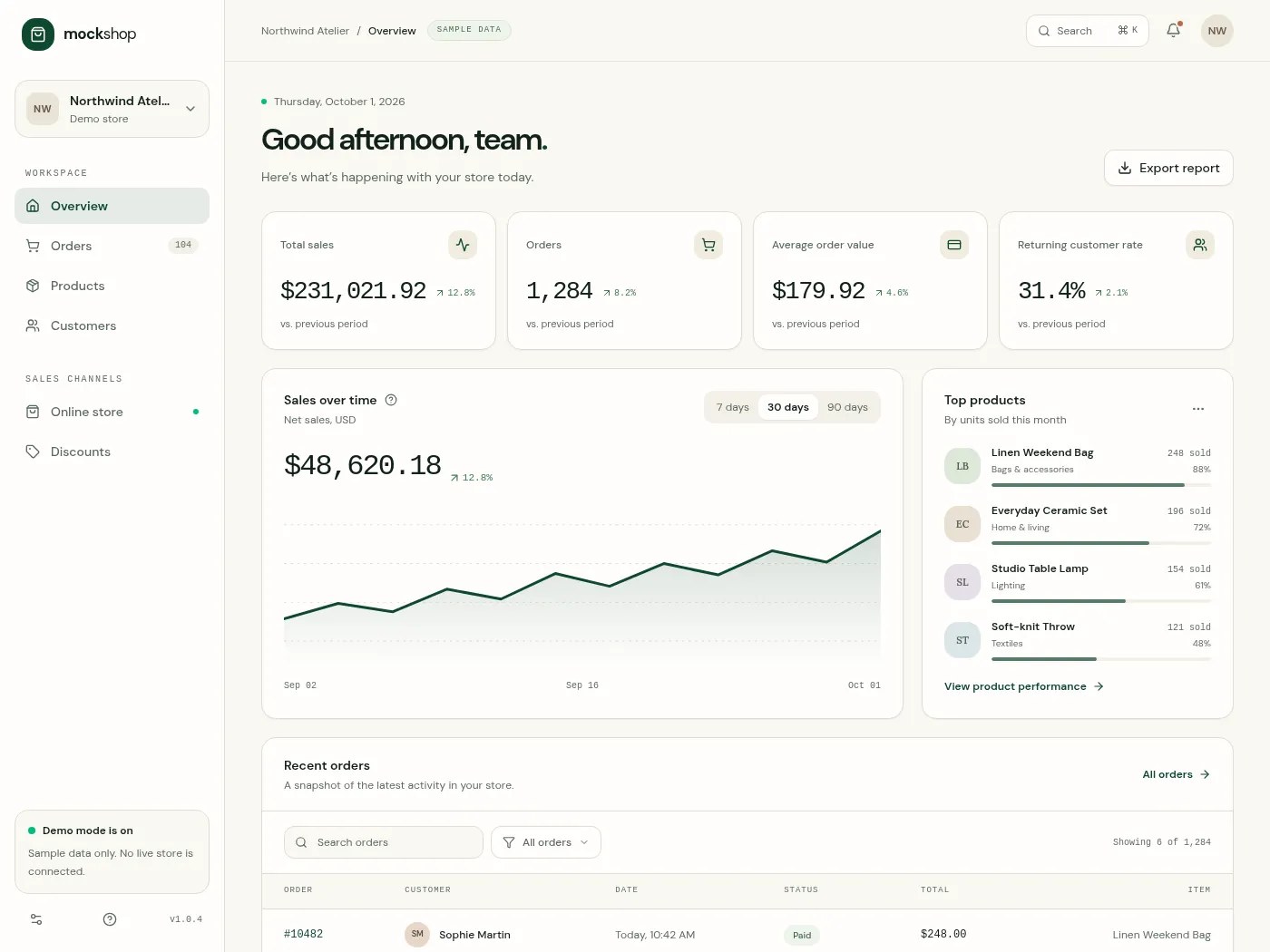 MockShop Dashboard