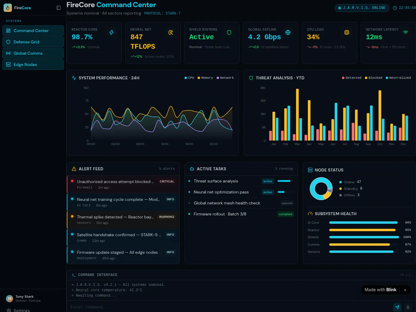 FireCore Jarvis Dashboard