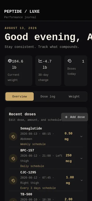 Peptide Luxe Tracker
