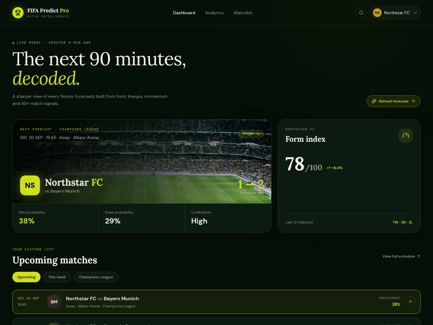 FIFA Predict Pro