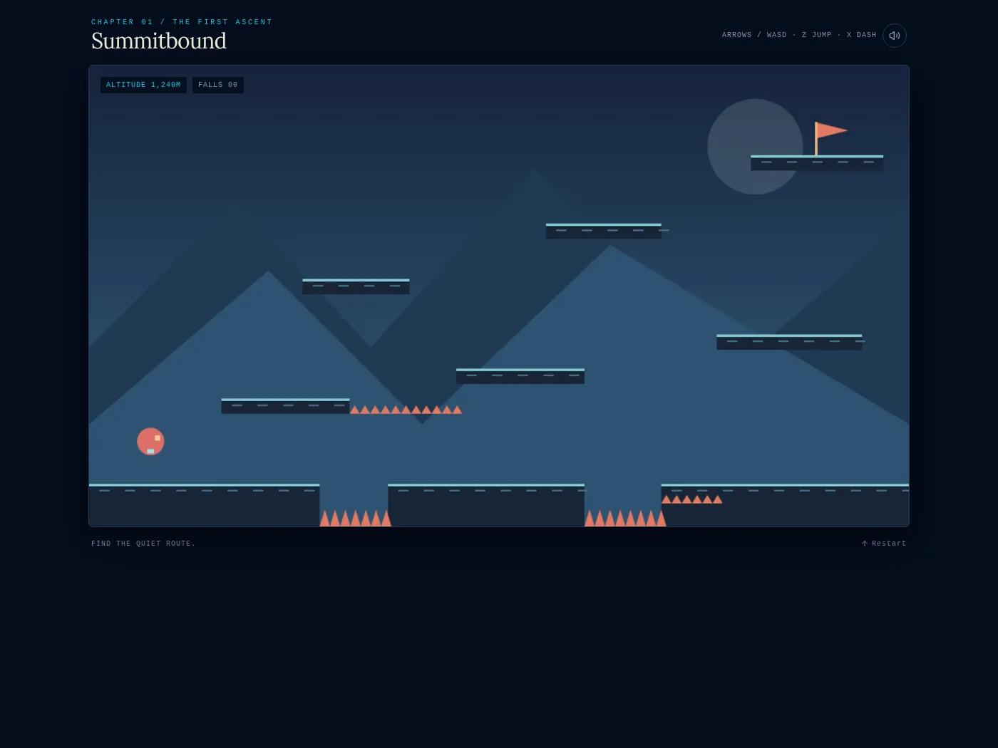 Celeste Web Port