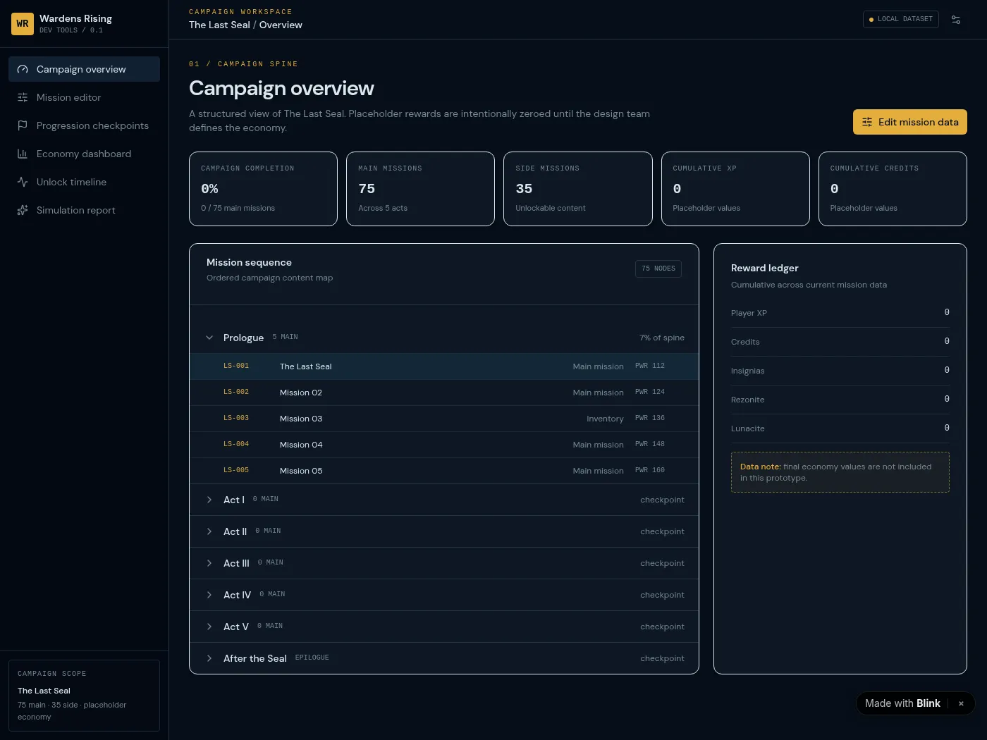 Wardens Rising Dev Dashboard